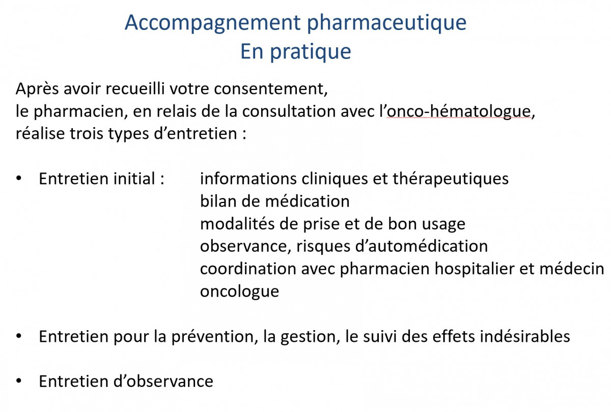 Accompagnement pharmaceutique des patients sous anticancéreux par voie orale - Lymphoma Care